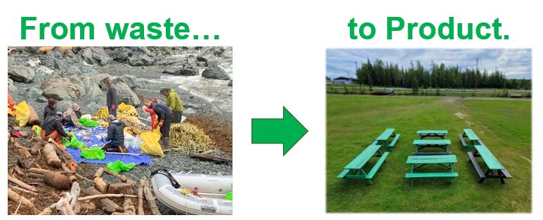 Alaska Plastic Recovery – Recycled Plastic Construction Products